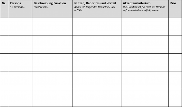 User Story – tech-solute